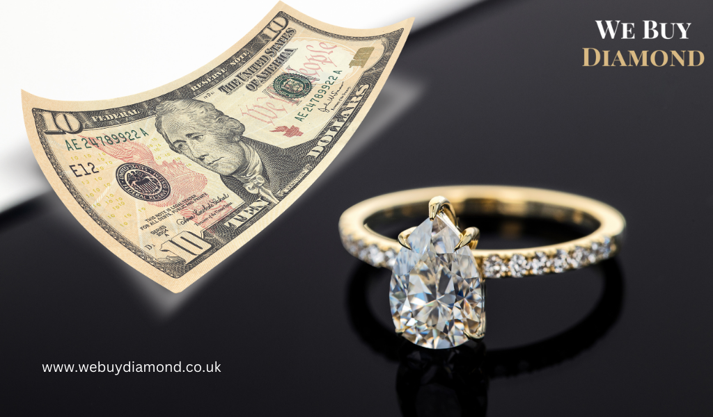 How Much Do You Expect for Your Engagement Ring in 2023?